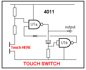Keep your mouse on the Touch Pads to see the operation