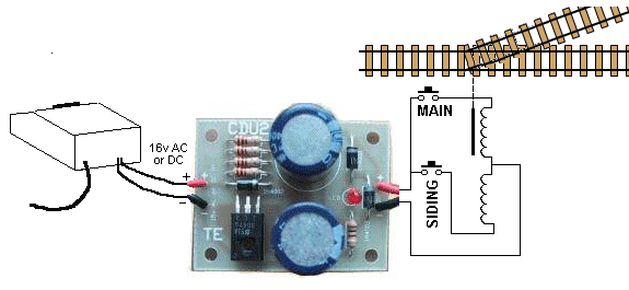 75 Model Railway Project