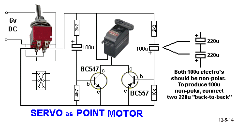 75 Model Railway Project