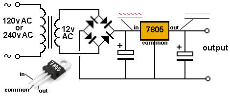 Basic Electronics 1A