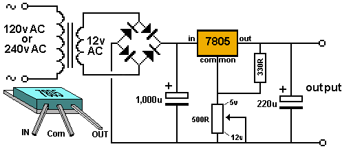 Basic Electronics 1A